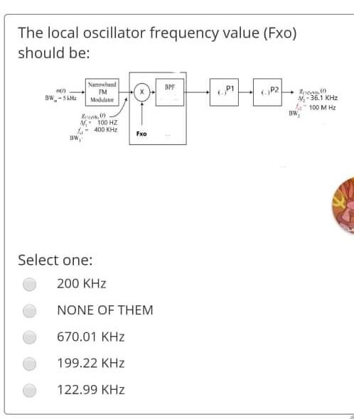 Solved The local oscillator frequency value (Fxo) should be: | Chegg.com