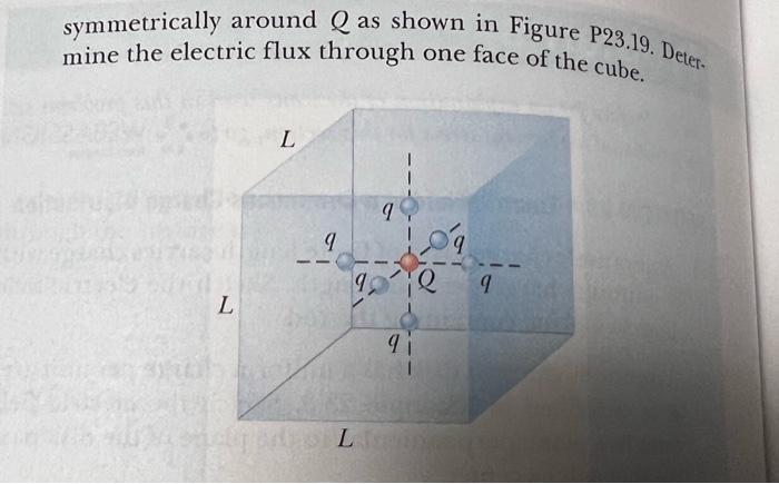 Solved 19a) What is the net charge inside the cube? b) What | Chegg.com