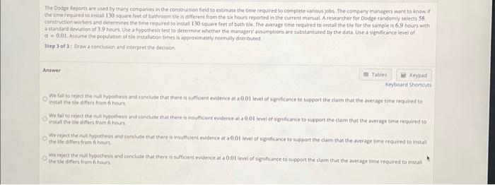 Solved The Dodge Reports are vied by many cempanies in the | Chegg.com