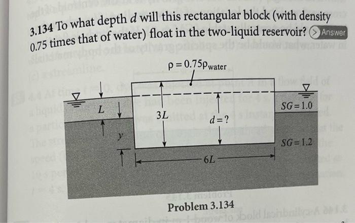 Solved 3.134 To what depth d will this rectangular block | Chegg.com