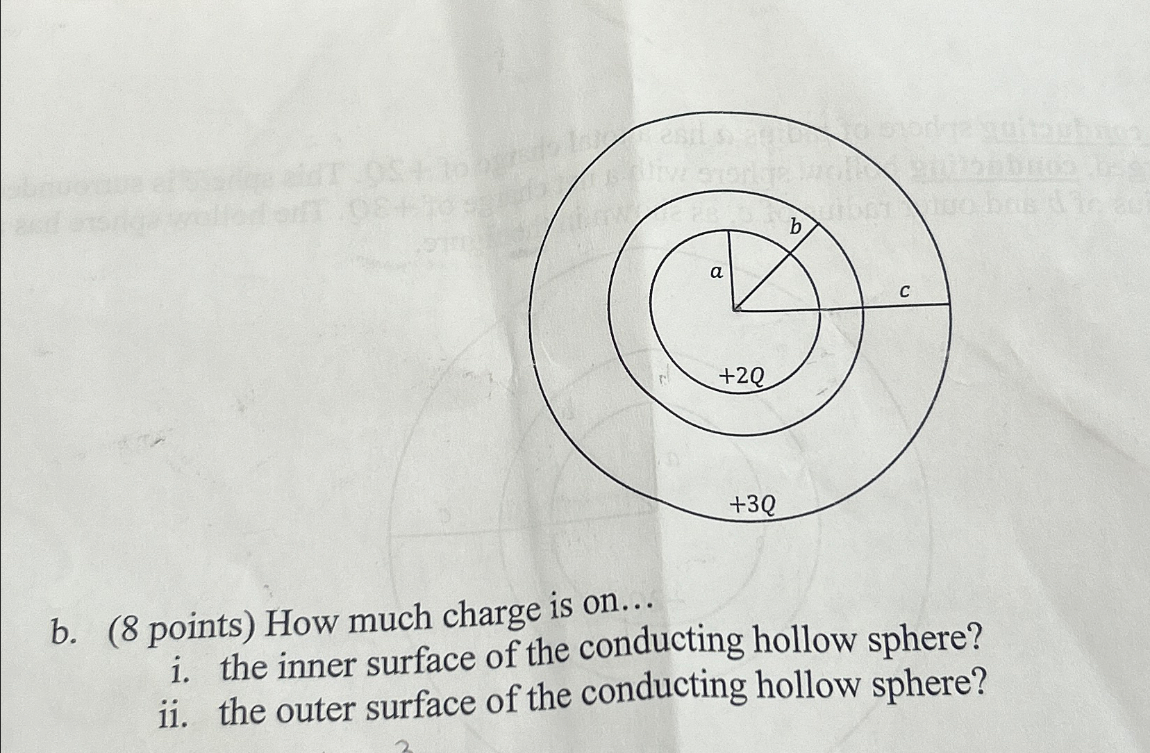 Solved b. (8 ﻿points) ﻿How much charge is on...i. ﻿the inner | Chegg.com