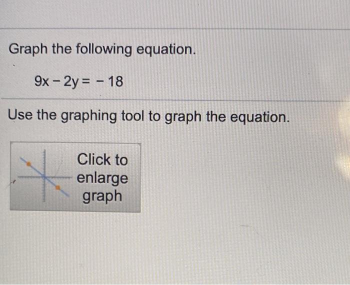 Solved Graph the following equation. 9x - 2y = - 18 Use the | Chegg.com