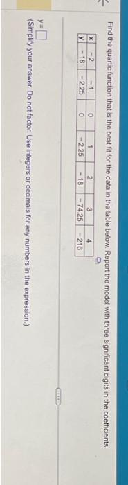 Solved y= (Simplify your answer. Do not factor. Use integers | Chegg.com