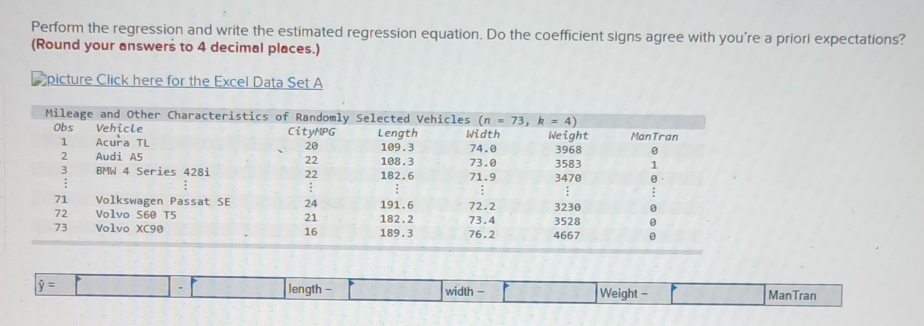 Solved Perform the regression and write the estimated | Chegg.com