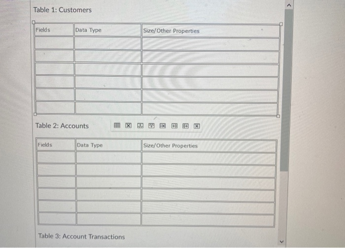 Solved Bank Database A bank needs to design a database for | Chegg.com