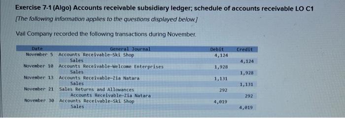 Solved Exercise 7-1 (Algo) Accounts receivable subsidiary | Chegg.com