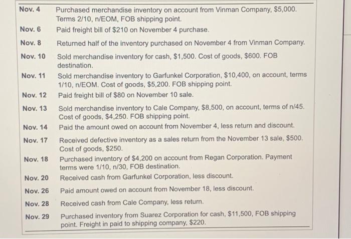 Solved Nov. 4 Purchased merchandise inventory on account | Chegg.com