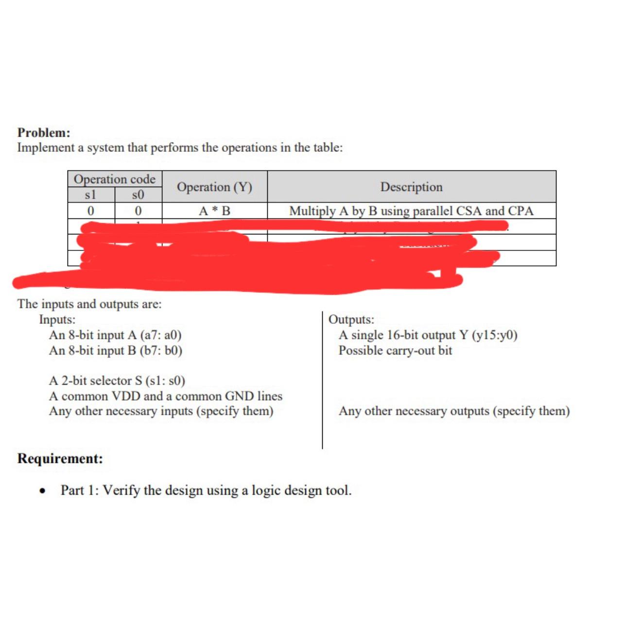 Solved Problem:Implement a system that performs the | Chegg.com