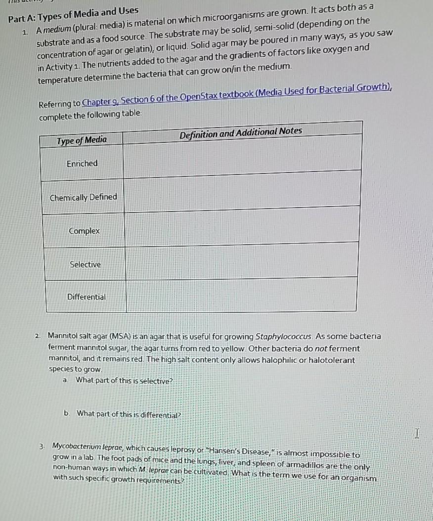 Solved 1. Part A: Types of Media and Uses A medium (plural: | Chegg.com