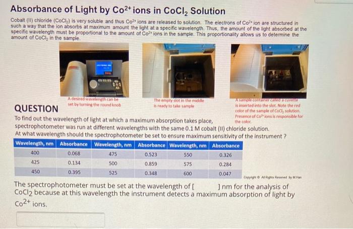 Solved Absorbance of Light by Co2+ ions in CoCl2 Solution | Chegg.com