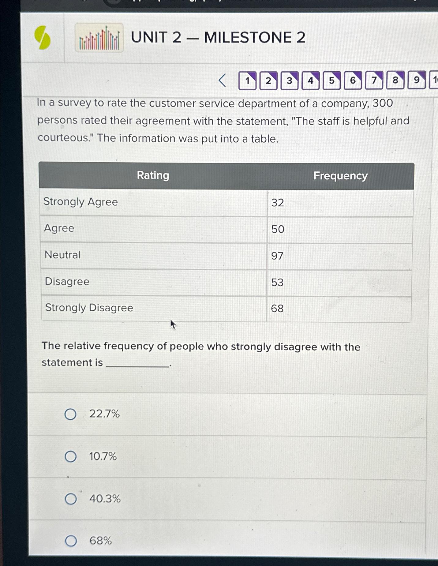 Solved UNIT 2 - MILESTONE | Chegg.com