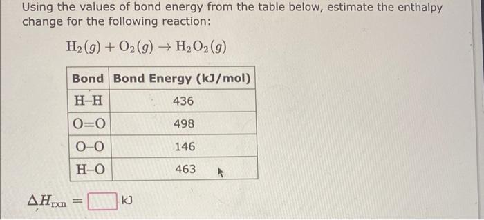 Solved Using average bond enthalpies (linked above), | Chegg.com