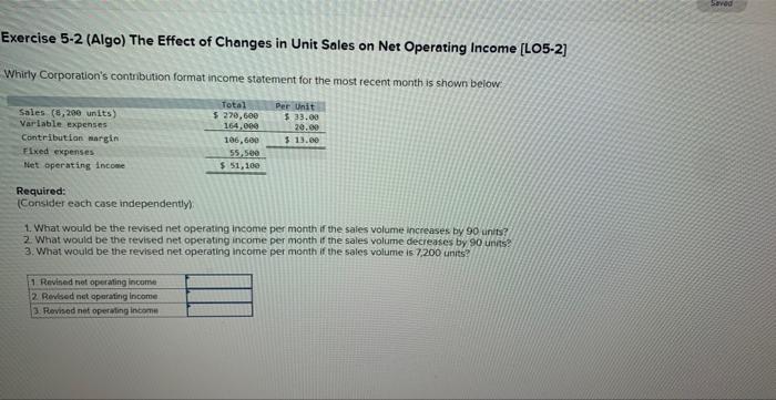 Solved Exercise 5-2 (Algo) The Effect of Changes in Unit | Chegg.com