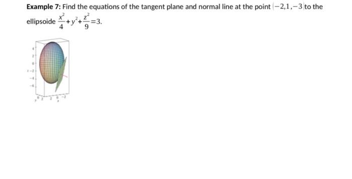 Solved Example 7: Find the equations of the tangent plane | Chegg.com
