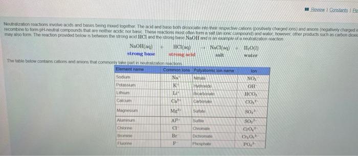 Solved Neiftal, ionic comsoned Match the numbers to the | Chegg.com