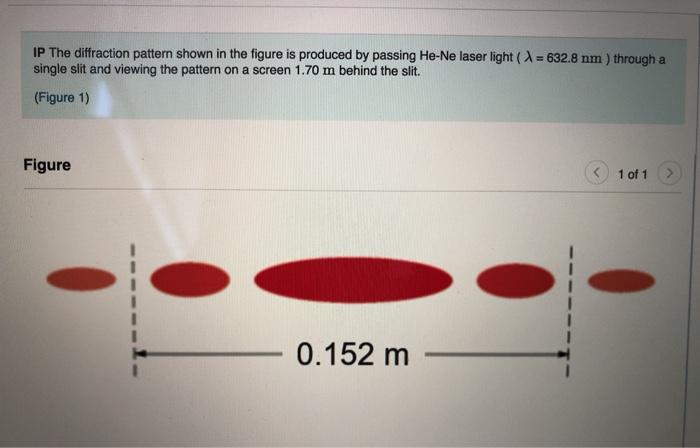 Solved IP The diffraction pattern shown in the figure is | Chegg.com