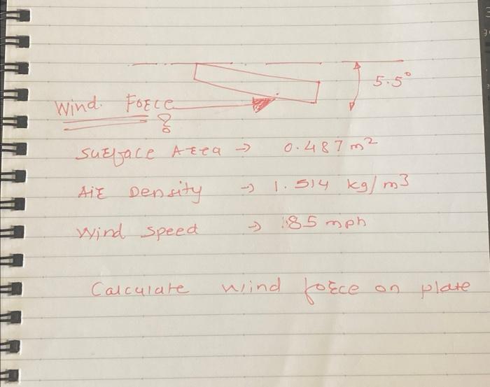 Solved calculate wind force on inclined plate at 5.5 degree | Chegg.com