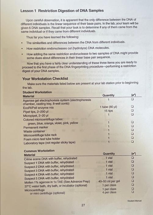 Lesson 1 Restriction Digestion of DNA Samples Upon | Chegg.com