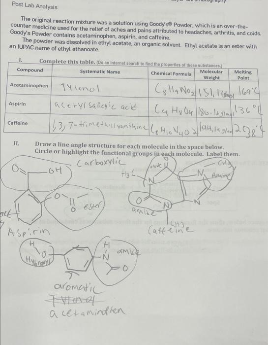Solved Post Lab Analysis The original reaction mixture was a | Chegg.com