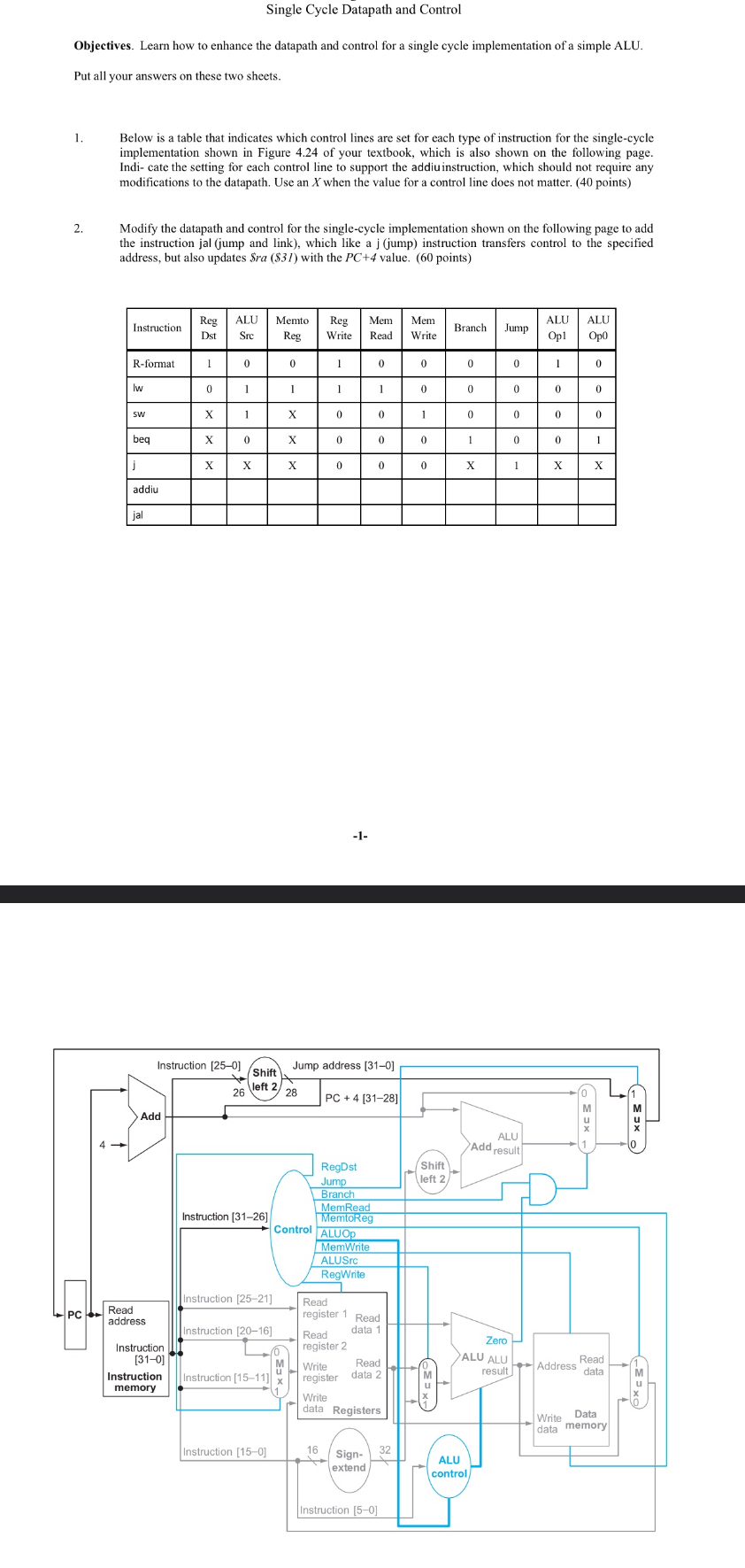 Solved Single Cycle Datapath and ControlObjectives. Learn | Chegg.com