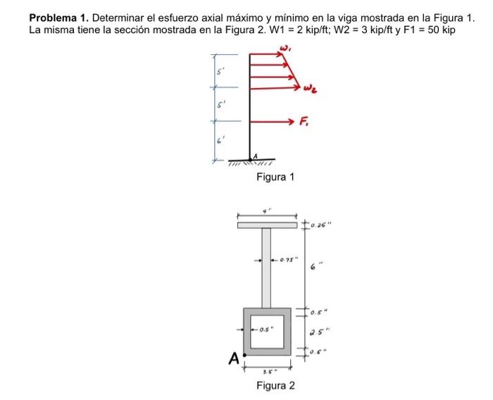 Solved 1. Determine the maximum and minimum axial stress in | Chegg.com