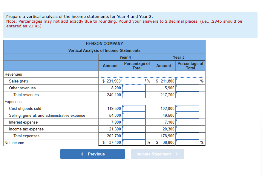 Solved Prepare a vertical analysis of the income statements | Chegg.com