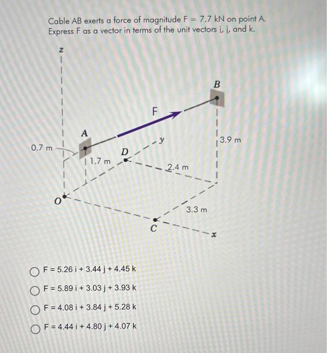 Solved Cable AB exerts a force of magnitude F=7.7kN on point | Chegg.com