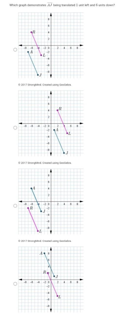 Solved Which graph demonstrates ?bar (AJ) being translated | Chegg.com Solved Which graph demonstrates ?bar (AJ) being translated | Chegg.com