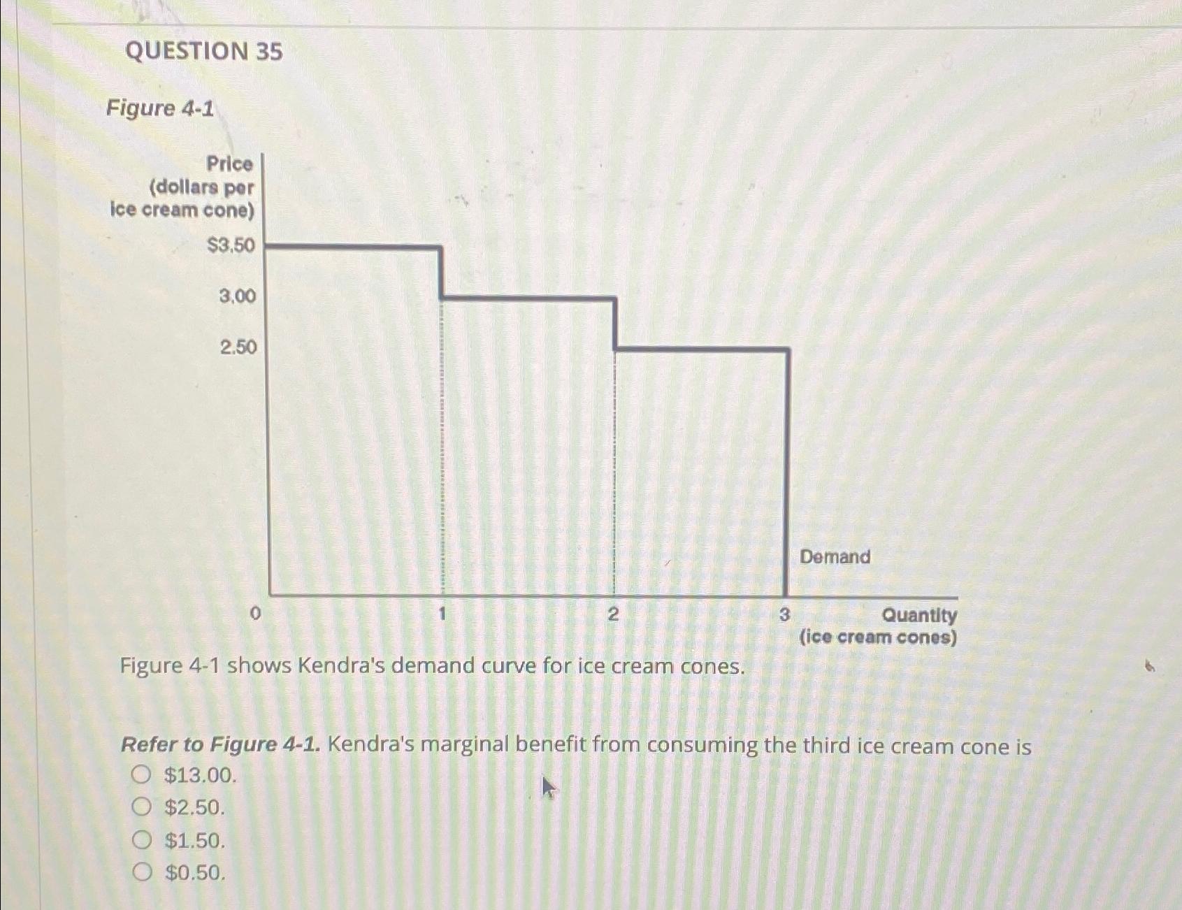 Solved QUESTION 35Figure 4-1Figure 4-1 shows Kendra's | Chegg.com Solved QUESTION 35Figure 4-1Figure 4-1 shows Kendra's | Chegg.com