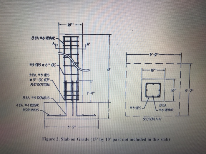 Solved Continuous Footings (See Example 1 in the lecture 3 | Chegg.com