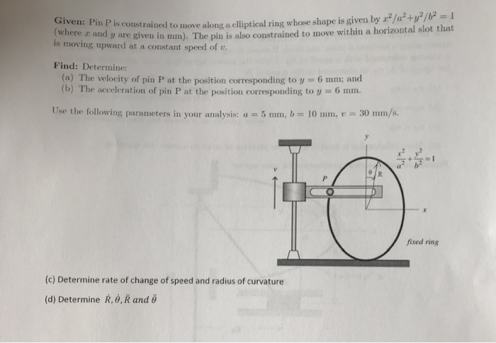 Solved Given: Pin Pis constrained to move along a elliptical | Chegg.com