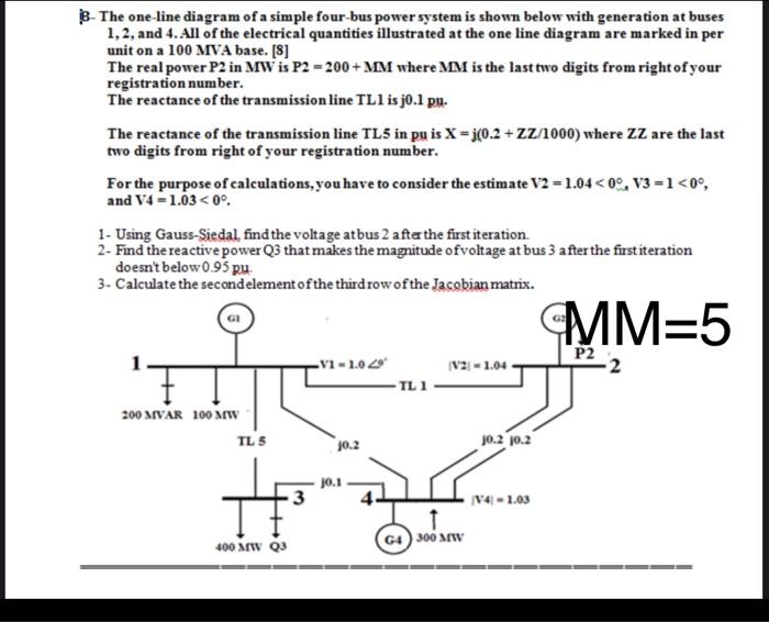 Solved B- The one-line diagram of a simple four-bus power | Chegg.com