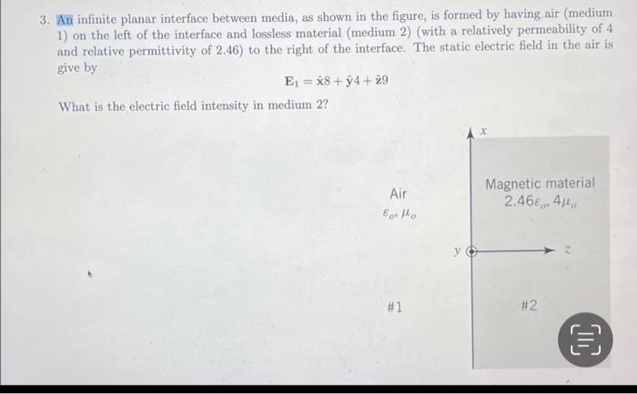 Solved 3. An infinite planar interface between media, as | Chegg.com