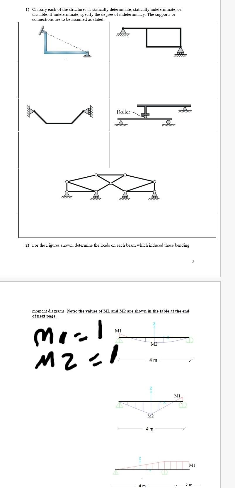 Solved 1) Classify each of the structures as statically | Chegg.com