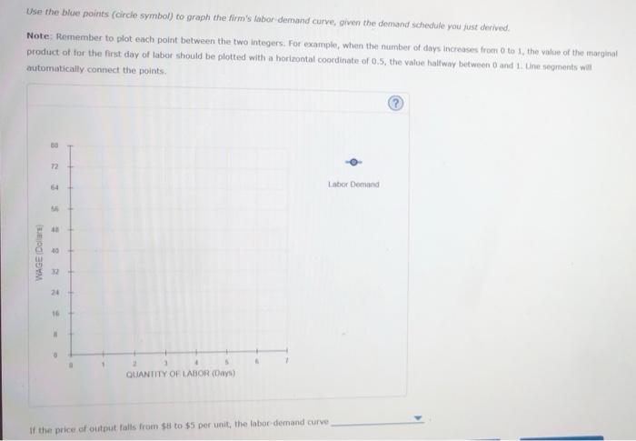 Solved Suppose that labor is the only input used by a | Chegg.com