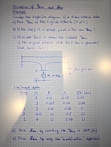 Solved Focmation of YBus ﻿and ZBus : ExampleConsider the | Chegg.com