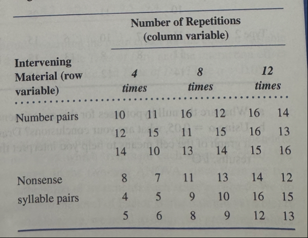 Please solve without using excel sheet! It is | Chegg.com