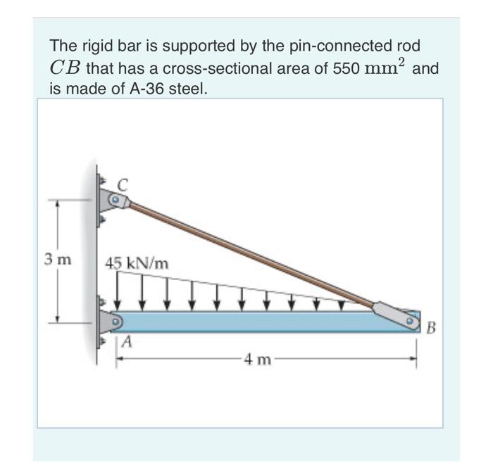 Solved The rigid bar is supported by the pin-connected rod | Chegg.com