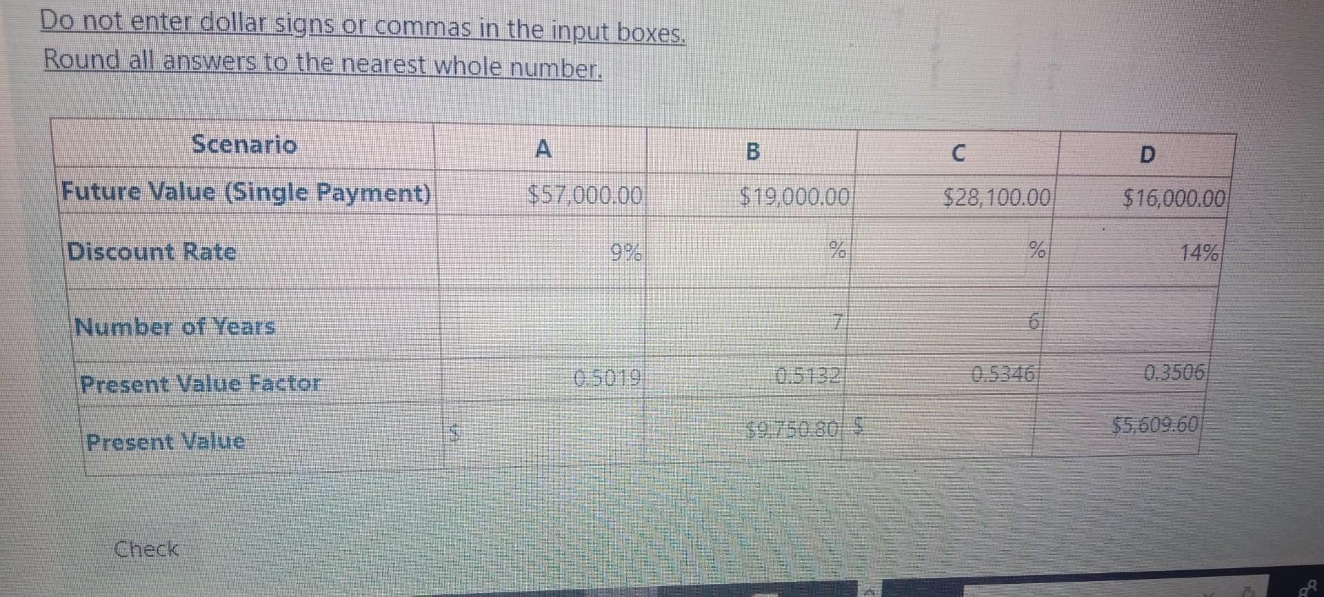Solved Do not enter dollar signs or commas in the input | Chegg.com
