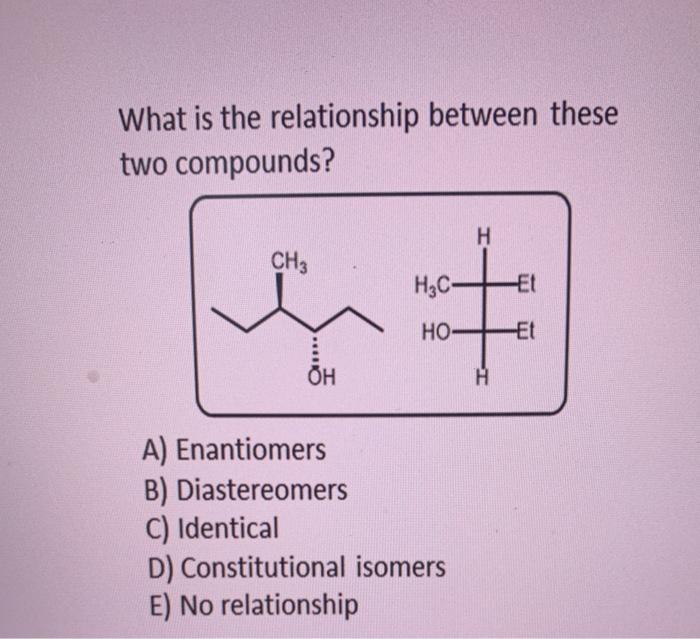 Solved What is the relationship between these two compounds? | Chegg.com