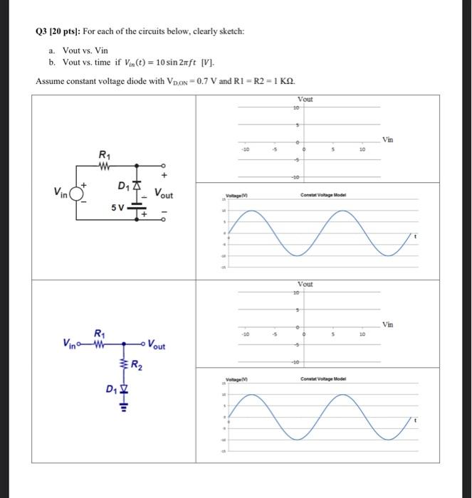 Solved Q3 [20 pts]: For each of the circuits below, clearly | Chegg.com