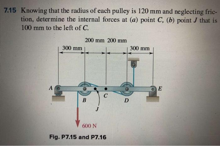 Solved 7.15 Knowing that the radius of each pulley is 120 mm | Chegg.com