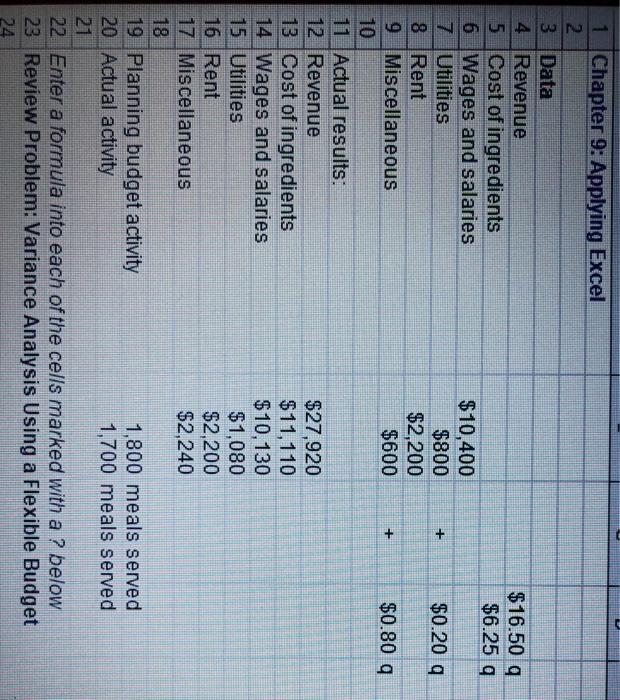 Solved + + 1 Chapter 9: Applying Excel 2 3 Data 4 Revenue | Chegg.com