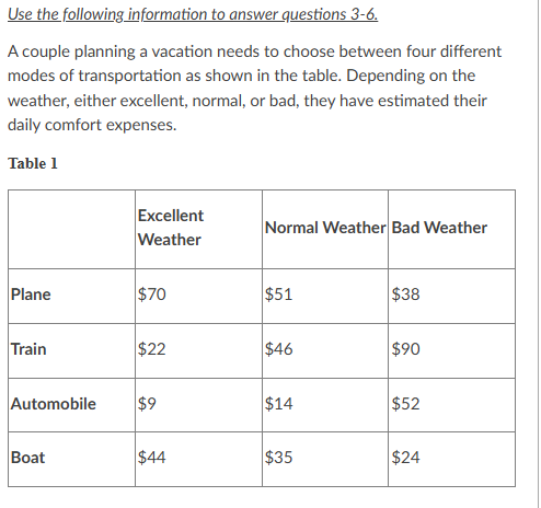 Solved Use the following information to answer questions | Chegg.com