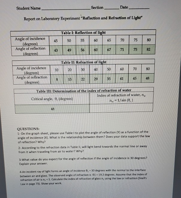 Solved Student Name Section - Date Report on Laboratory | Chegg.com