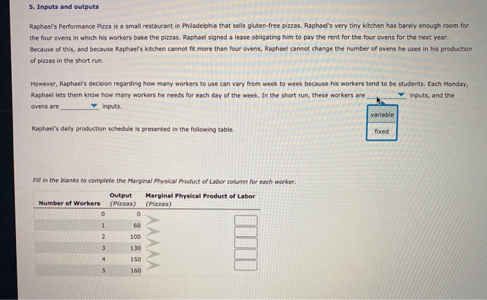 Solved 5. Inputs and outputs Raphael's Performance Pizza is | Chegg.com