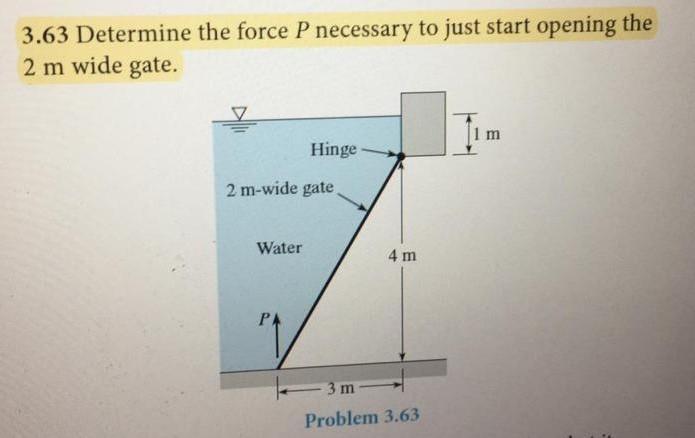 Solved 3 63 Determine The Force P Necessary To Just Start
