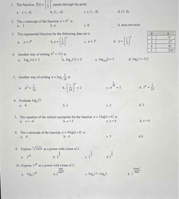 Solved 1. The function f(x)=(41)x passes through the point | Chegg.com