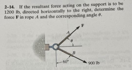 Solved 2-14. If the resultant force acting on the support is | Chegg.com