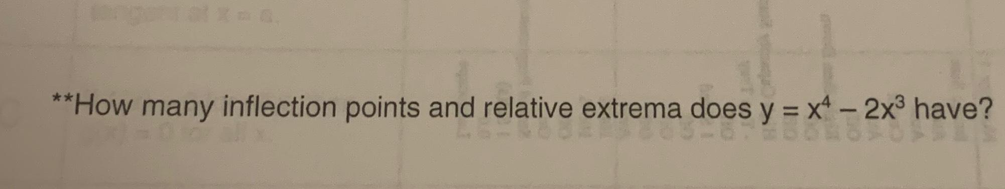 Solved ?**** ﻿How many inflection points and relative | Chegg.com